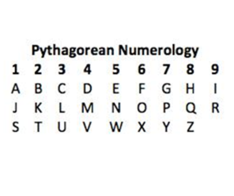 Expression Number 1: The Innovative Leader - Brandi Lei